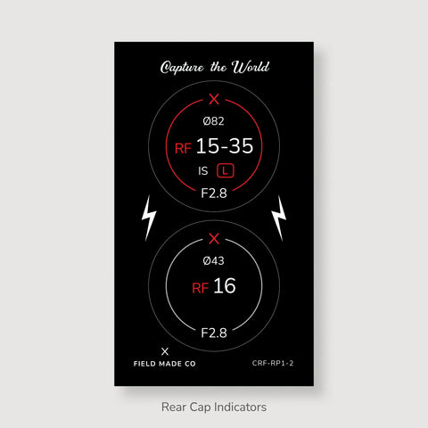 Canon RF & EF Indicators – Field Made Co