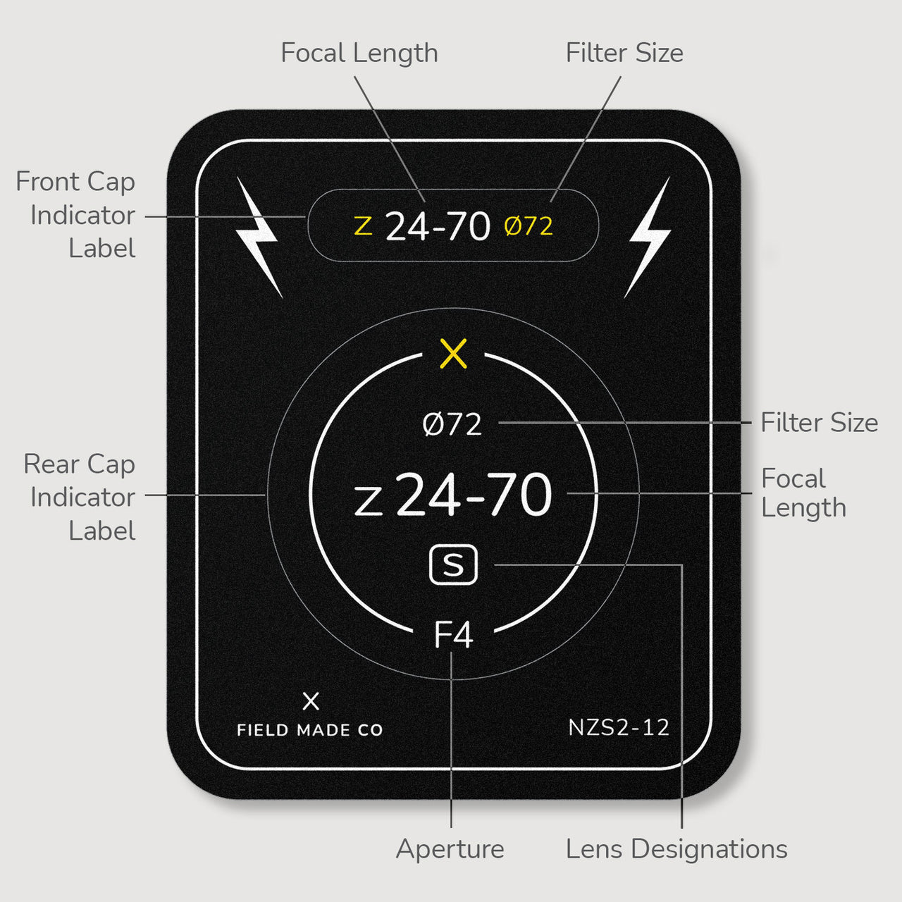 Lens Cap Stickers for Nikon Z lenses by Field Made Co - Quick ...