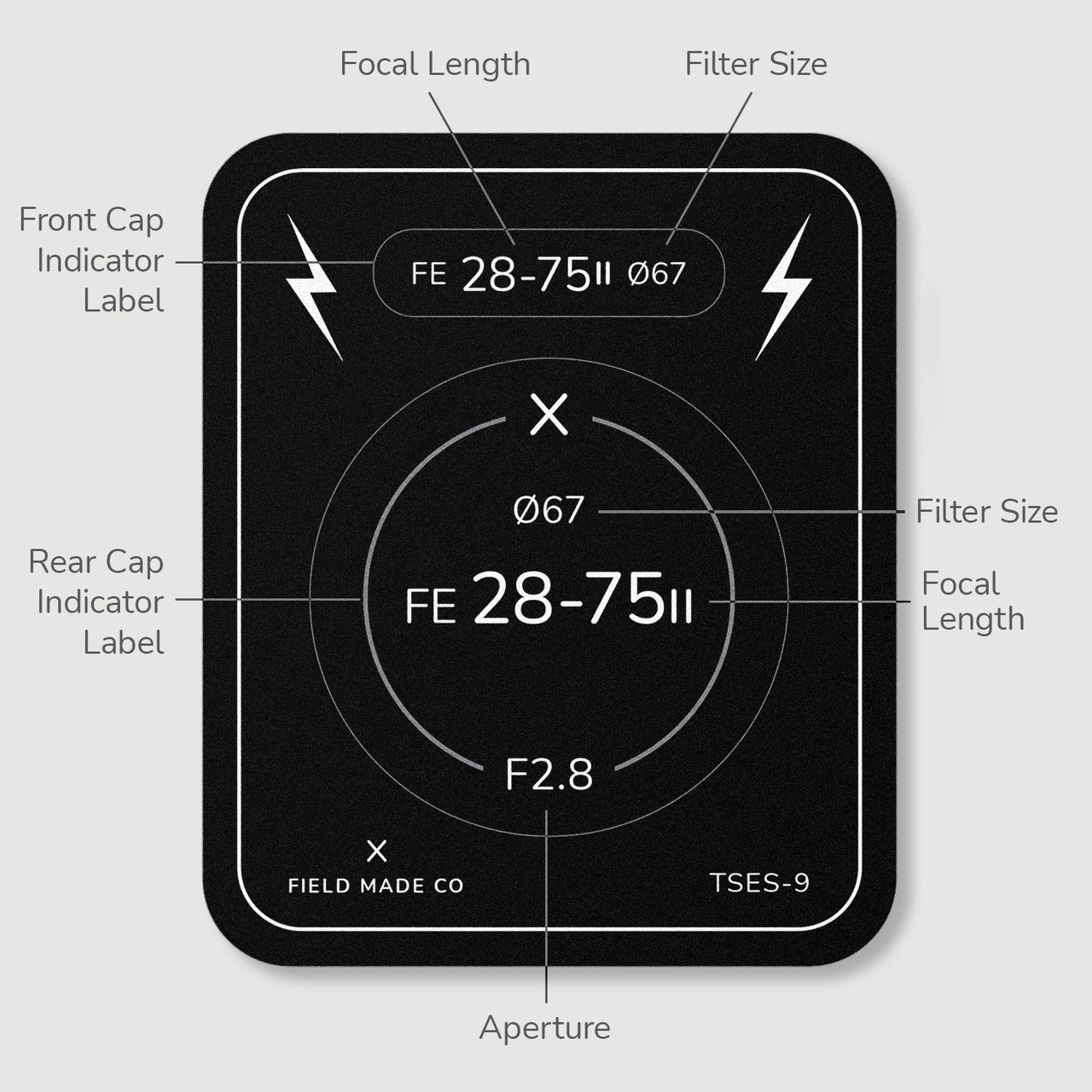Lens Cap Stickers For Tamron- Sony E Lenses by Field Made Co - Quick ...