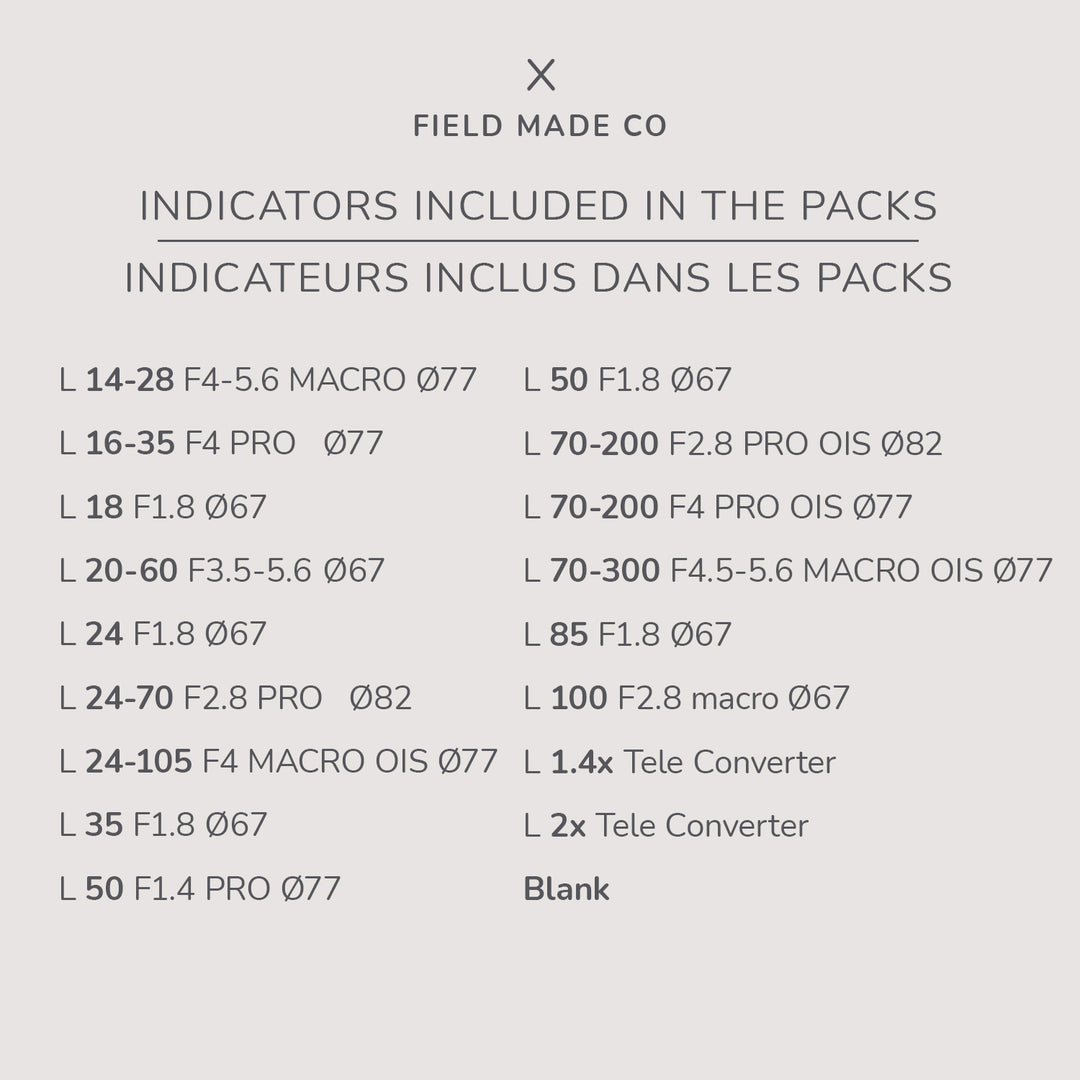 Lumix S & G Indicators – Field Made Co