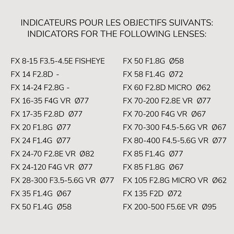 Nikon Z & FX Indicators – Field Made Co