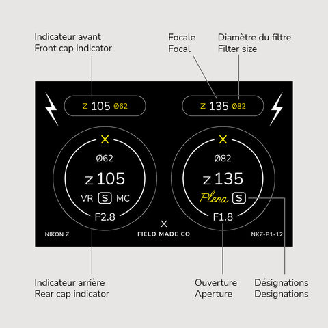 Nikon Z & FX Indicators – Field Made Co