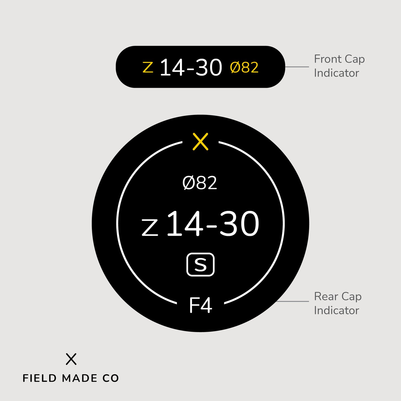 Lens and Camera Cap Stickers for Nikon Z & F by Field Made Co