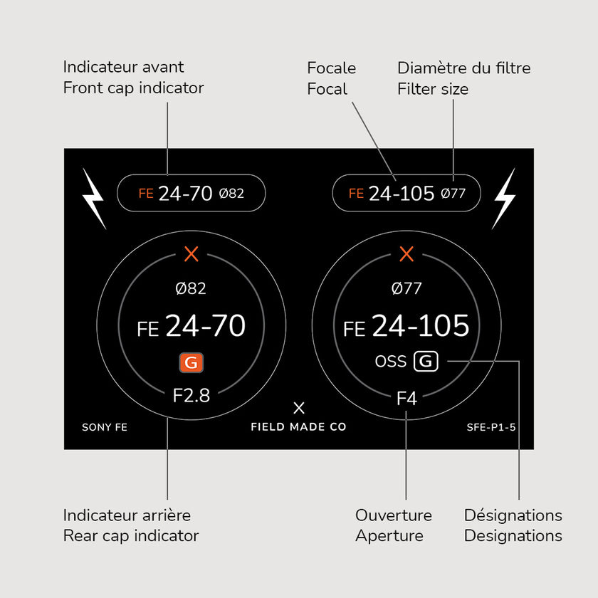 Field Made Co - Premium Camera Lens Indicator Labels and Accessories