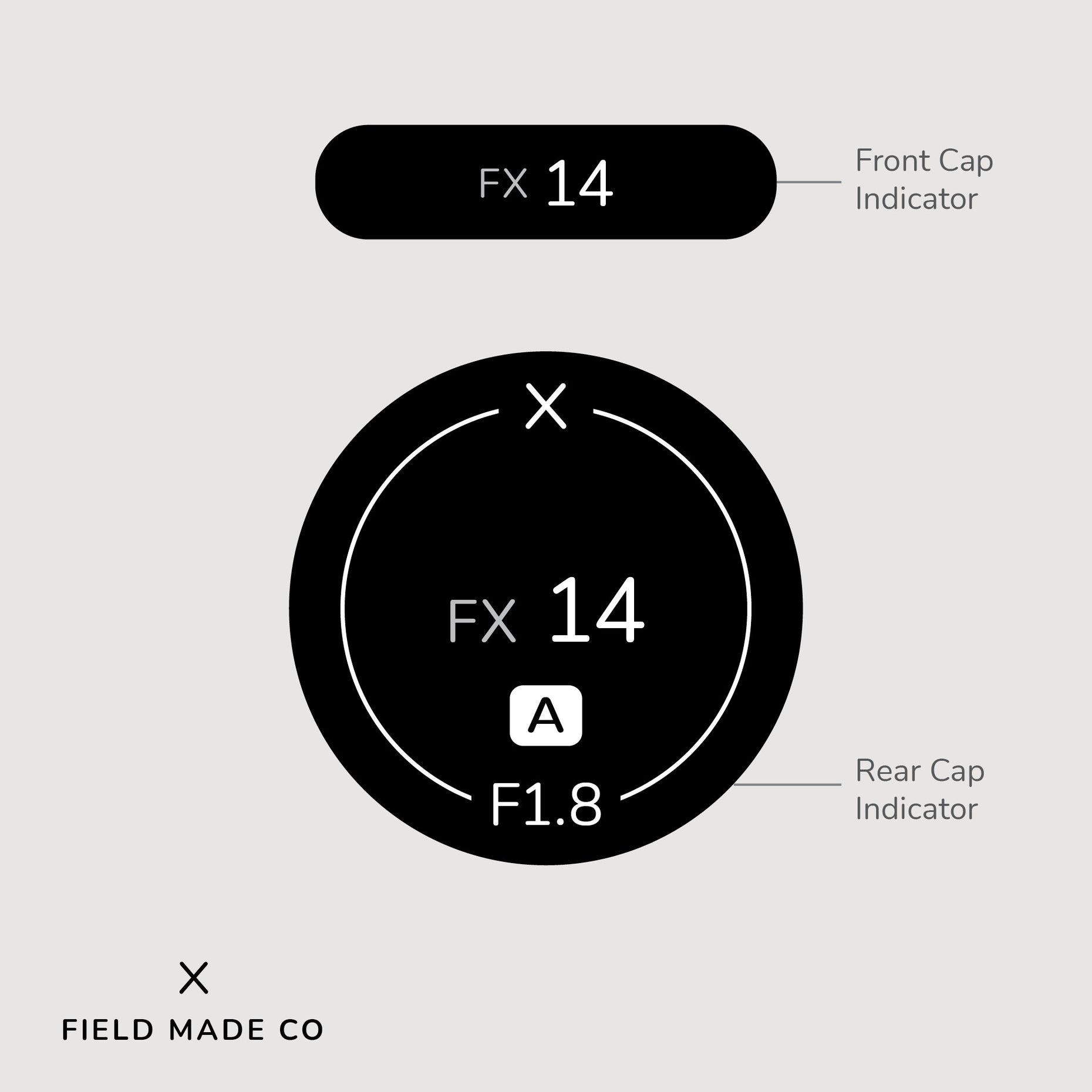 Indicator labels for Nikon FX lenses and cameras – Field Made Co