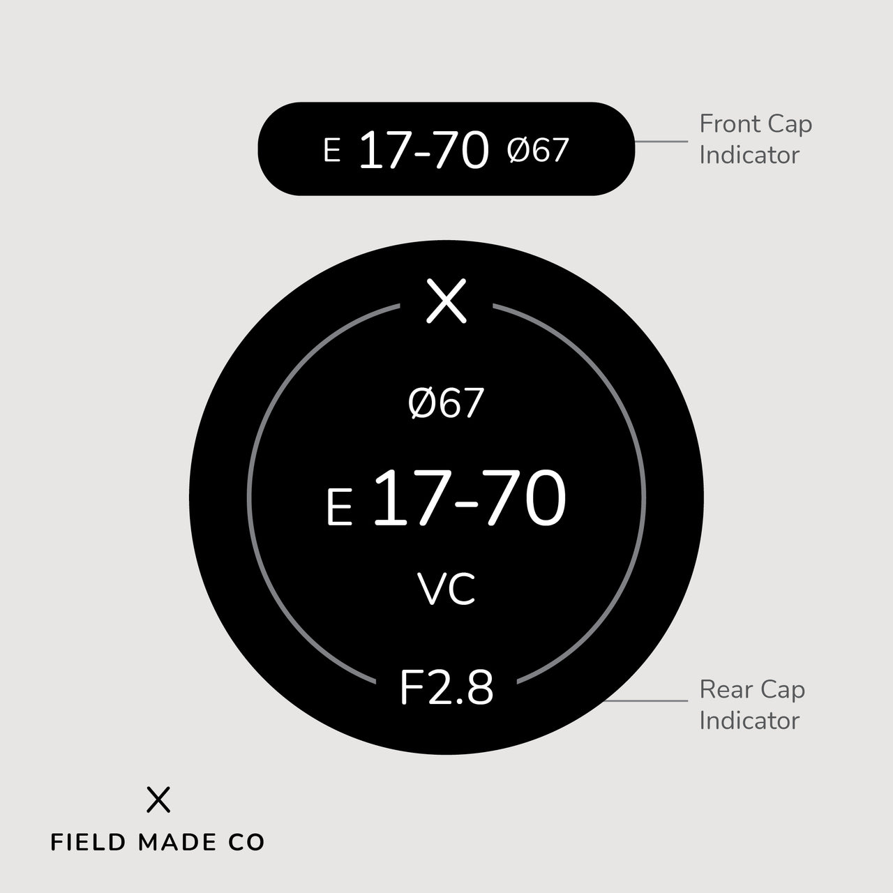 Tamron Lenses Indicators – Field Made Co