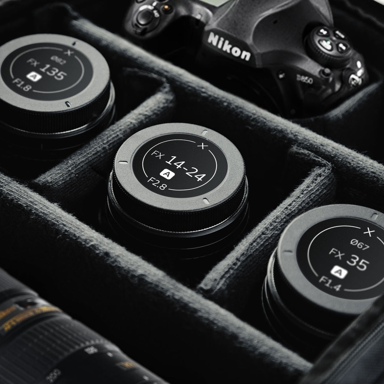 Indicator labels for Nikon FX lenses and cameras – Field Made Co